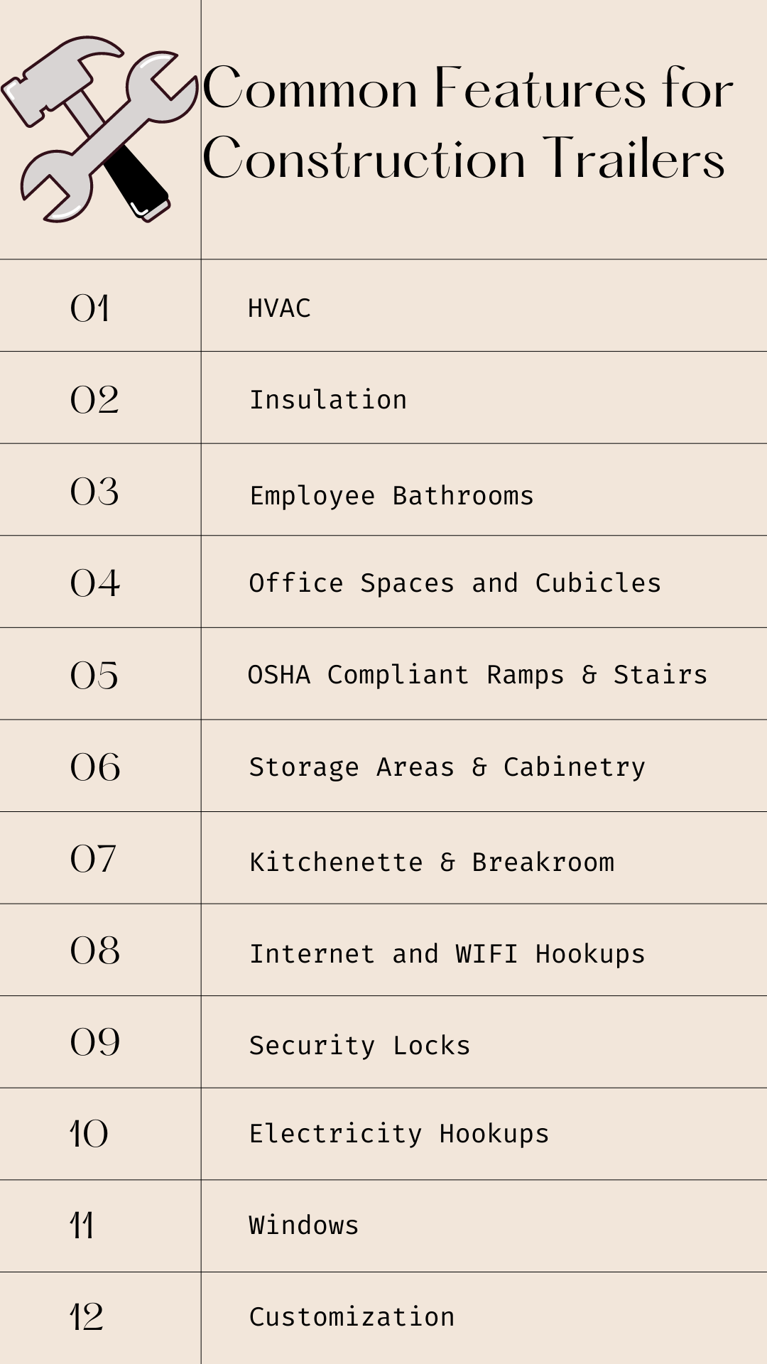 Construction Trailers: Features, Pricing, Uses, and Benefits ...
