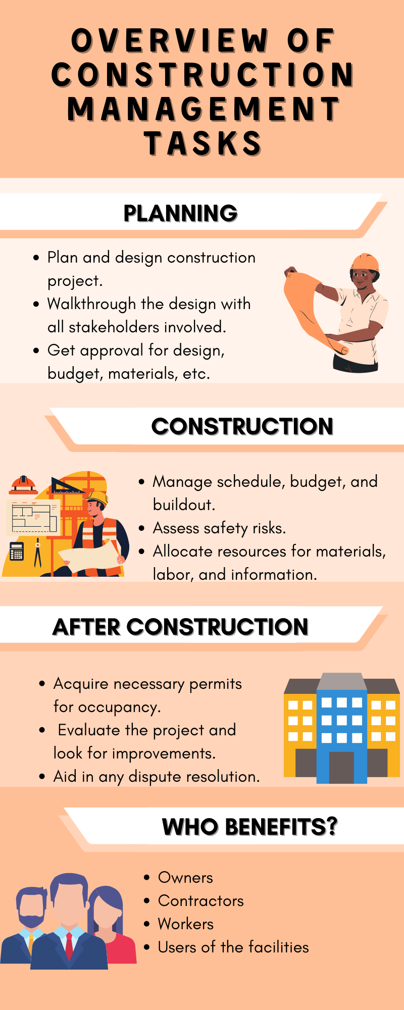 Top 6 Reasons Construction Management is Needed | 360MobileOffice