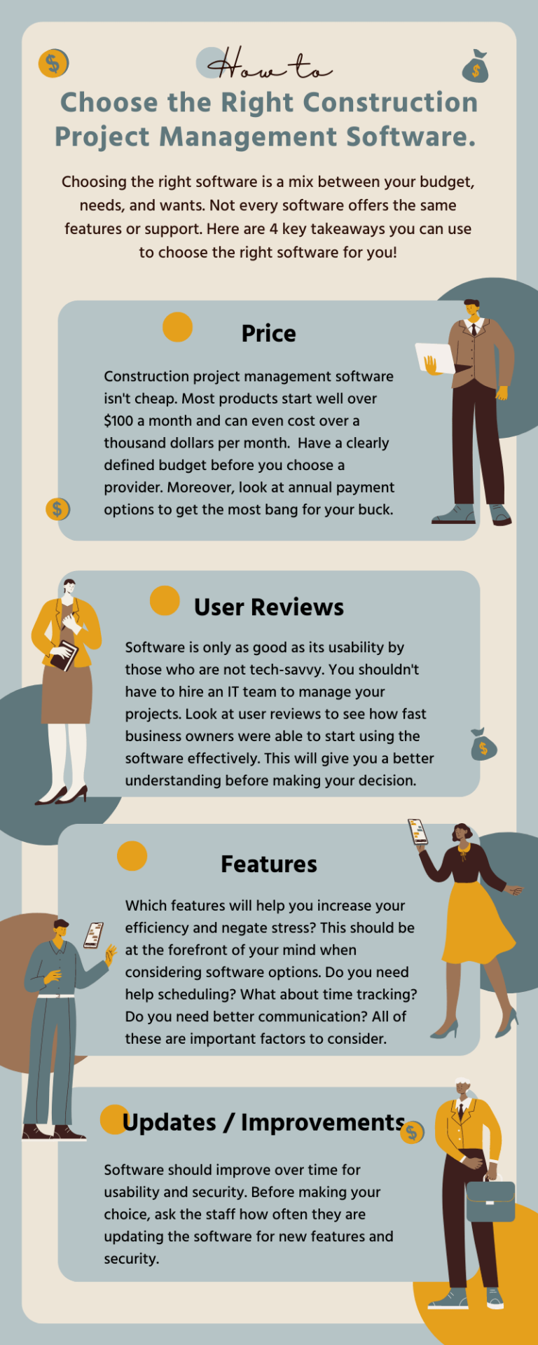 Construction Project Management Software Explained | 360MobileOffice