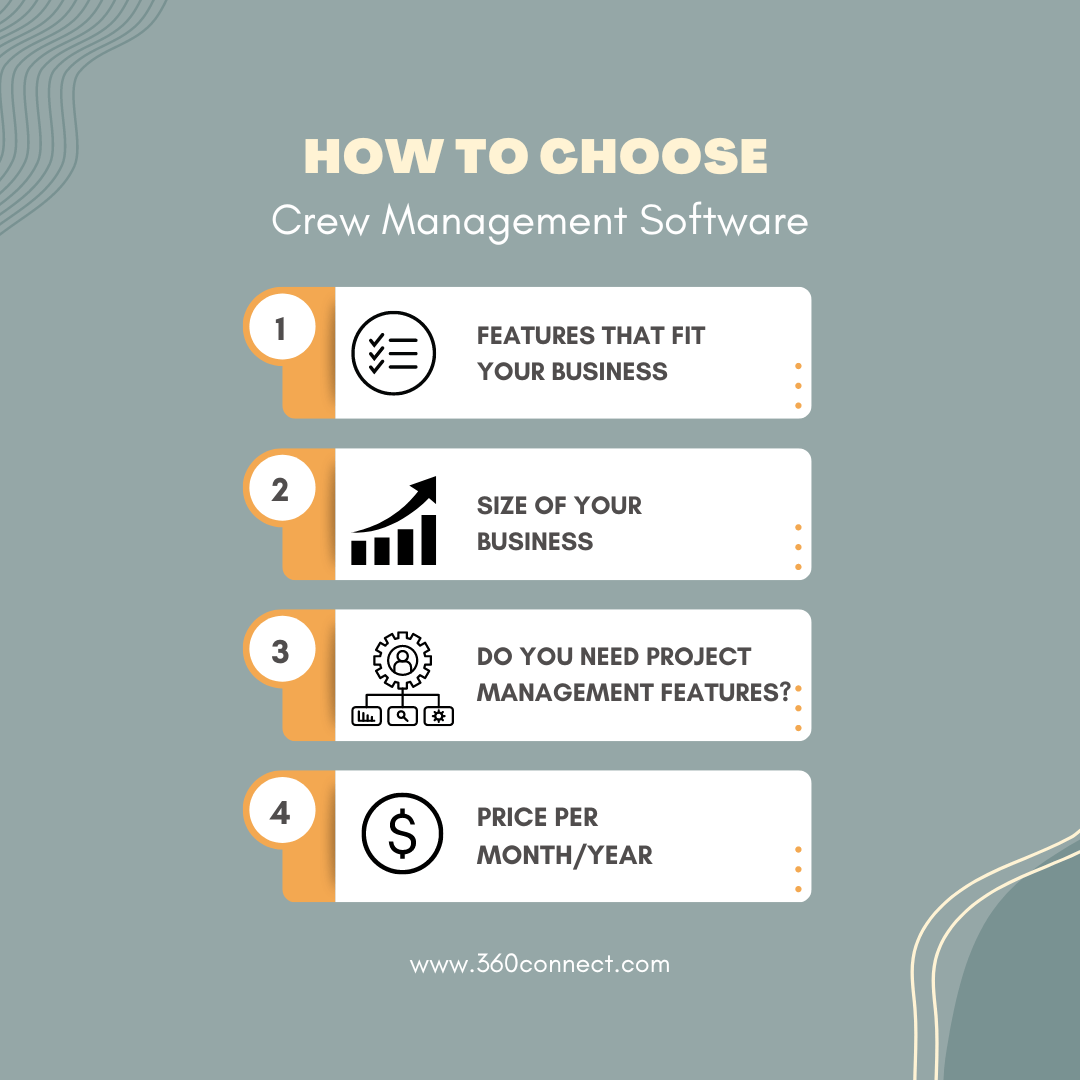 The 411 on Construction Crew Management Software | 360MobileOffice